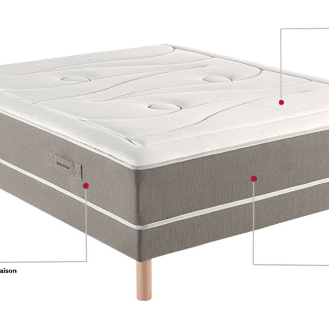 MATELAS EPEDA Nymphe COLLECTION ORIGINE